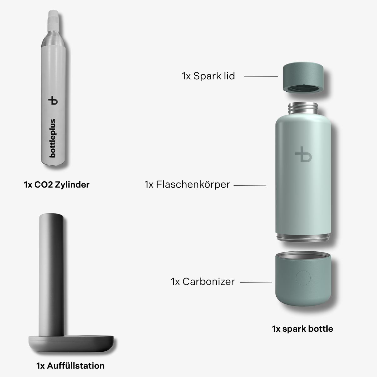 spark set – der mobile Wassersprudler (SPRUDEL) – bottleplus 🇪🇺
